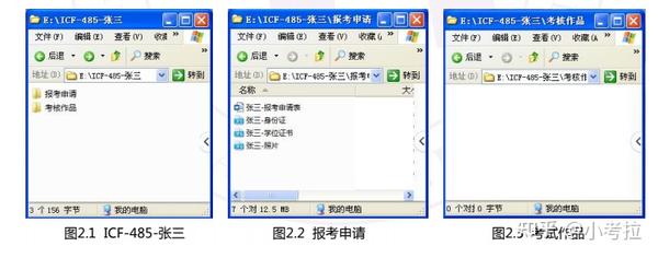 AACTP国际认证培训师在哪里考？有什么要求和报考条件？ - 知乎