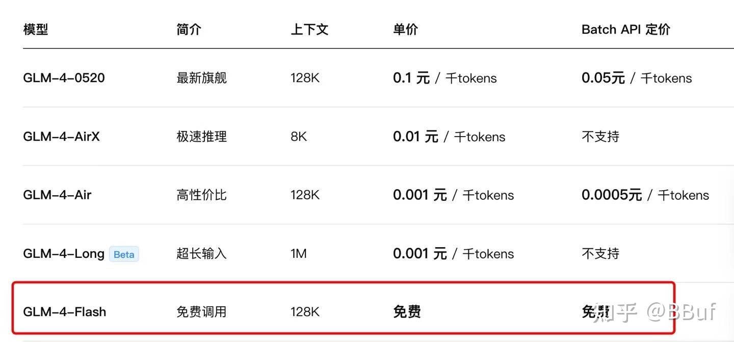 GLM-4-Flash官方API免费了，体验一下 - 知乎