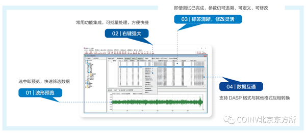 产品文章 | DASP(Data Acquisition & Signal Processing)软件特点 - 知乎