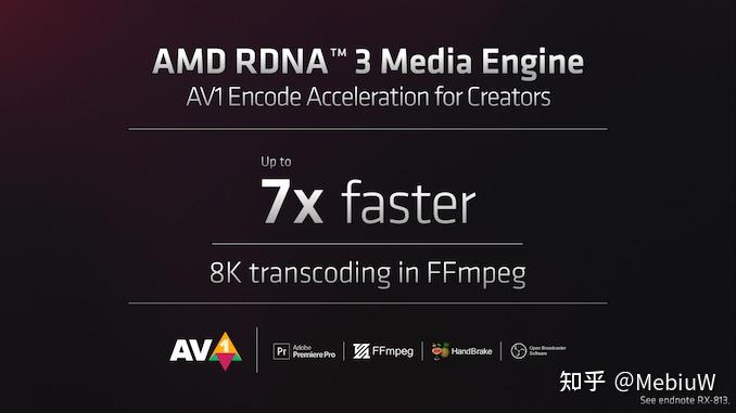 AMD全新GPU架构RDNA3简评：胶水GPU时代来袭？ - 知乎