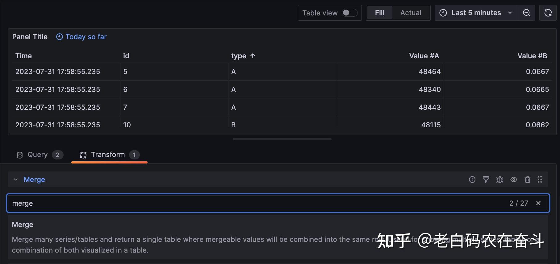 Grafana 进阶图表配置（持续更新） - 知乎