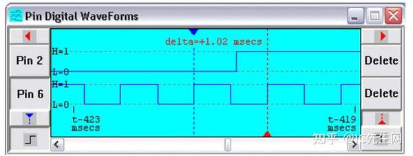 Unoardusim:无需arduino板即可学习 Arduino 编程和调试代码的模拟器 知乎