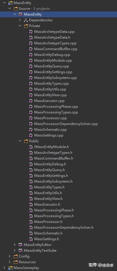 UE MassAi 之初识ECS框架 - 知乎
