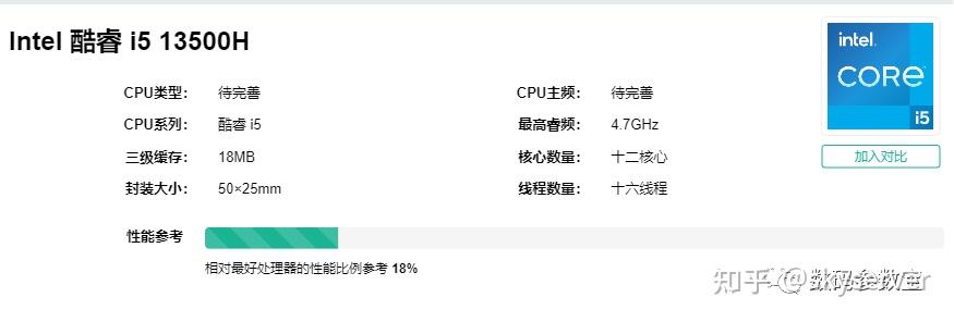 Intel 酷睿 i5 13500H 详细解析 - 知乎