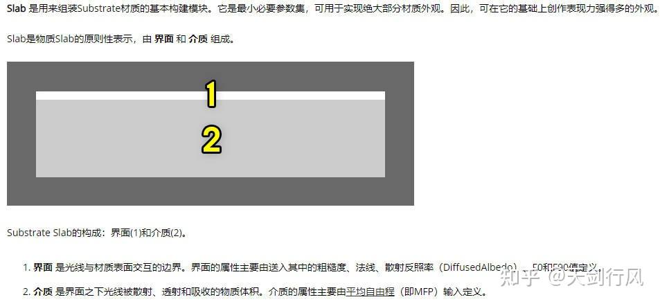 UE5-Substrate材质系统-01-Setup - 知乎