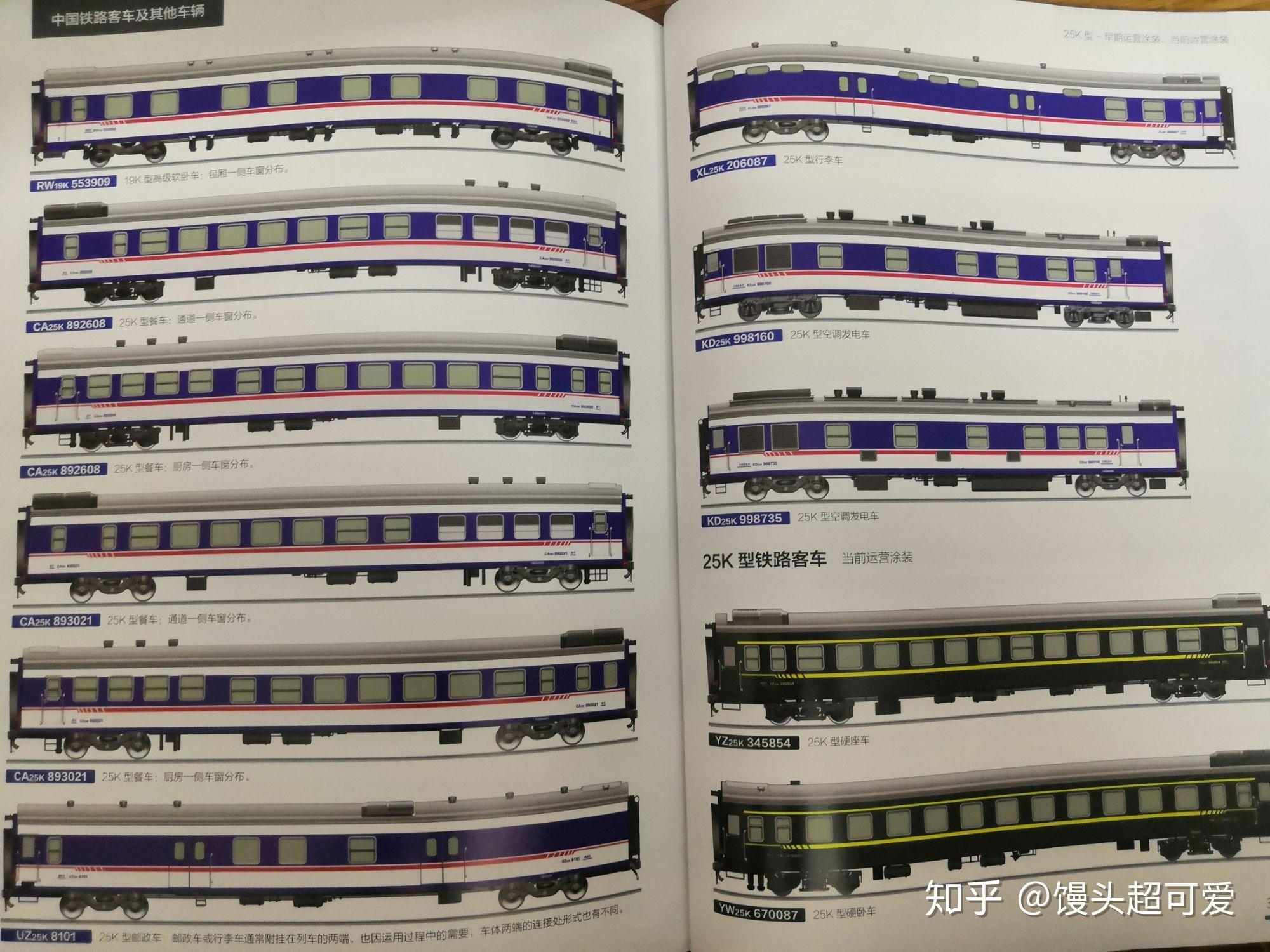 不要在傻傻的说绿皮火车啦！ - 知乎