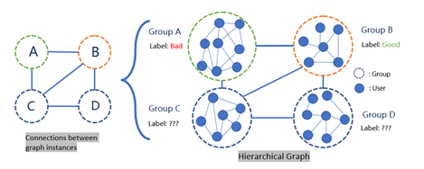 Meet DSA Faculty——李佳助理教授 - 知乎
