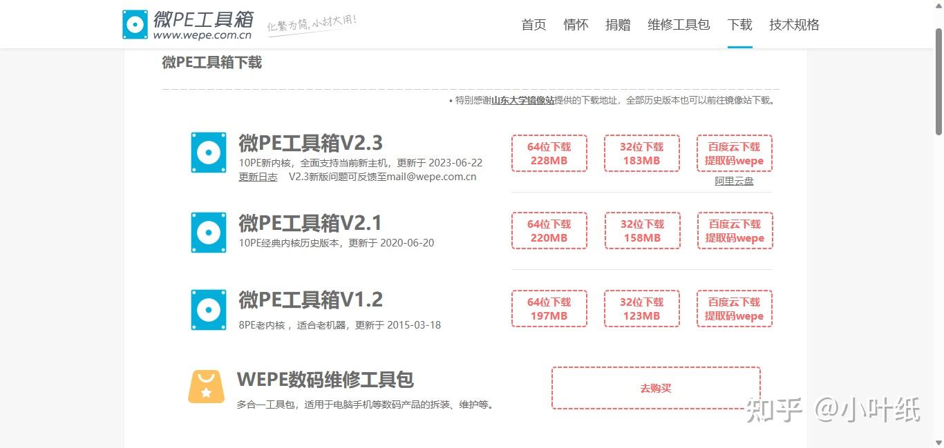 PE大盘点（PE推荐） - 知乎