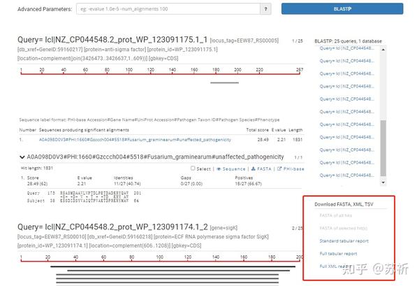 PHI-base：病原与宿主互作数据库 - 知乎