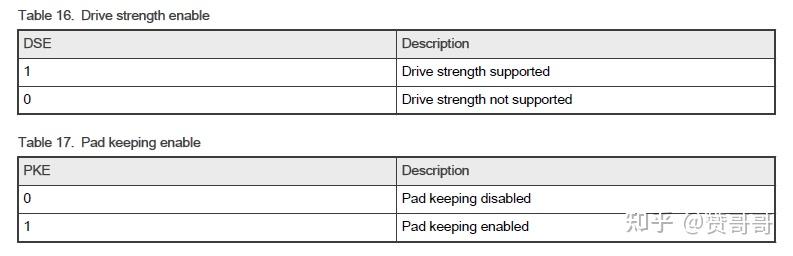 S32K324芯片学习笔记 - 知乎