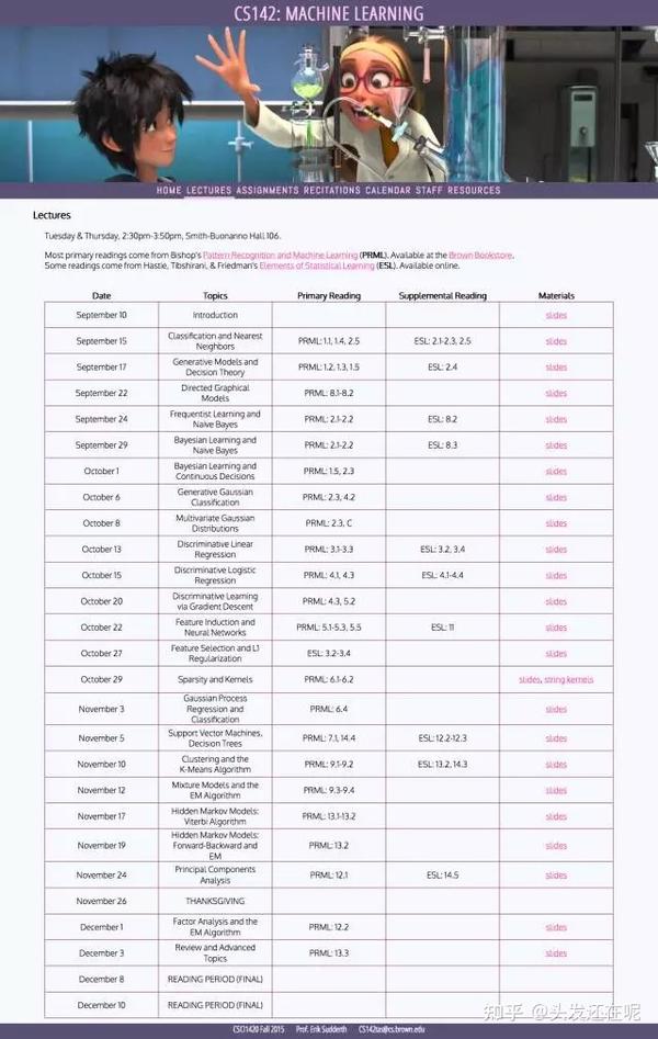 机器学习经典 PRML 最新 Python 代码实现，附最全 PRML 笔记视频学习资料 - 知乎