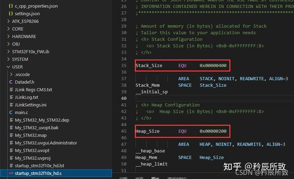 STM32的内存管理相关（内存架构，内存管理，map文件分析） - 知乎