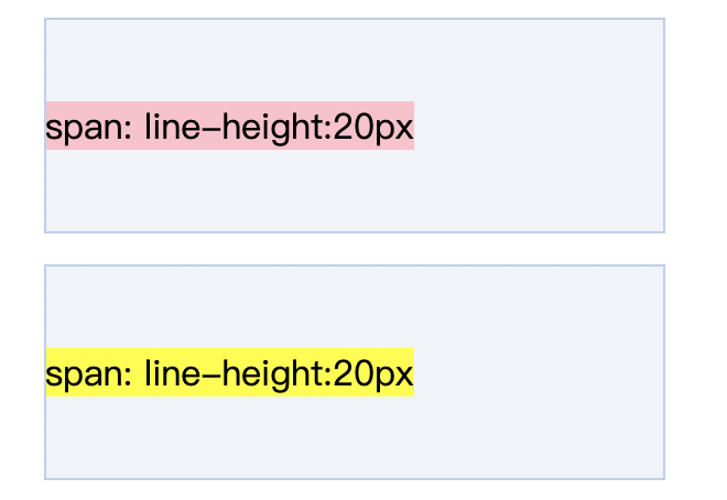css : line-height的定义和经典使用 - 知乎