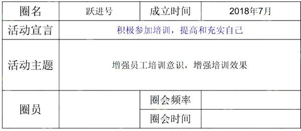 质量人，关于QCC你真的了解吗 - 知乎