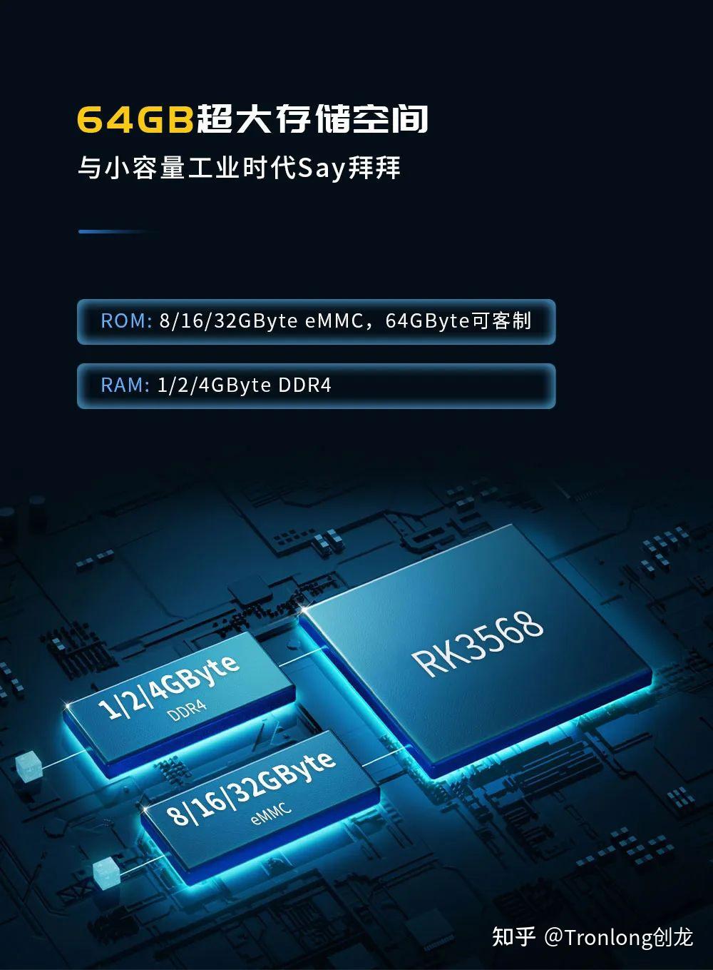 请查收“国产化率认证报告”(100%)——RK3568J工业核心板 - 知乎