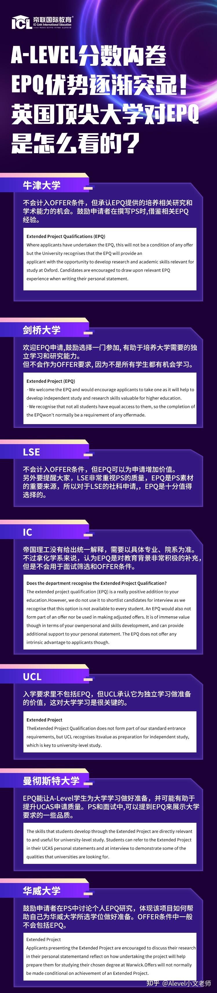 A-Level分数内卷，EPQ分数逐渐突显！英国顶尖大学对EPQ是怎么看的？ - 知乎