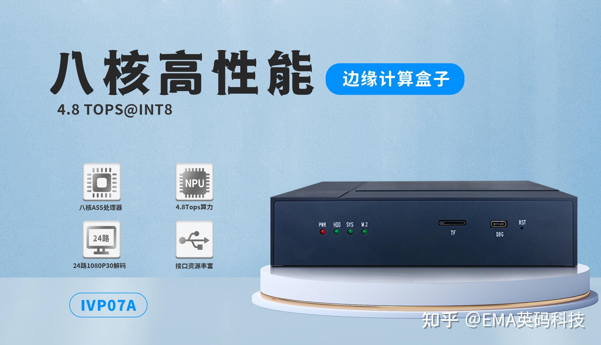 英码科技八核智能视频分析边缘计算盒子，4.8T+24路1080P视频解码 - 知乎
