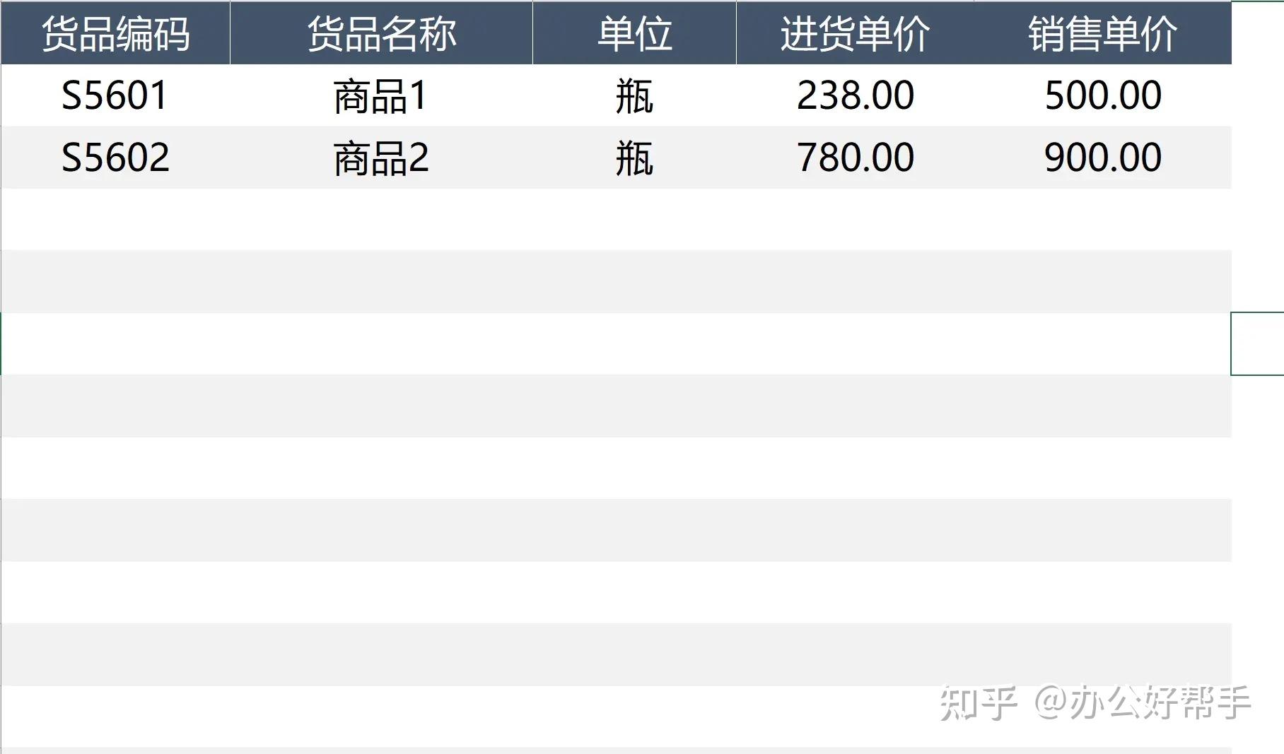 Excel模版:vba进销存系统,低成本实现智能库存与财务管理 知乎