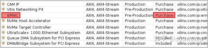 xilinx rdma ernic FPGA verilog架构实践 - 知乎