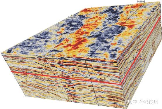 「课程更新」——教你保存三维的SEGY数据（含程序） - 知乎