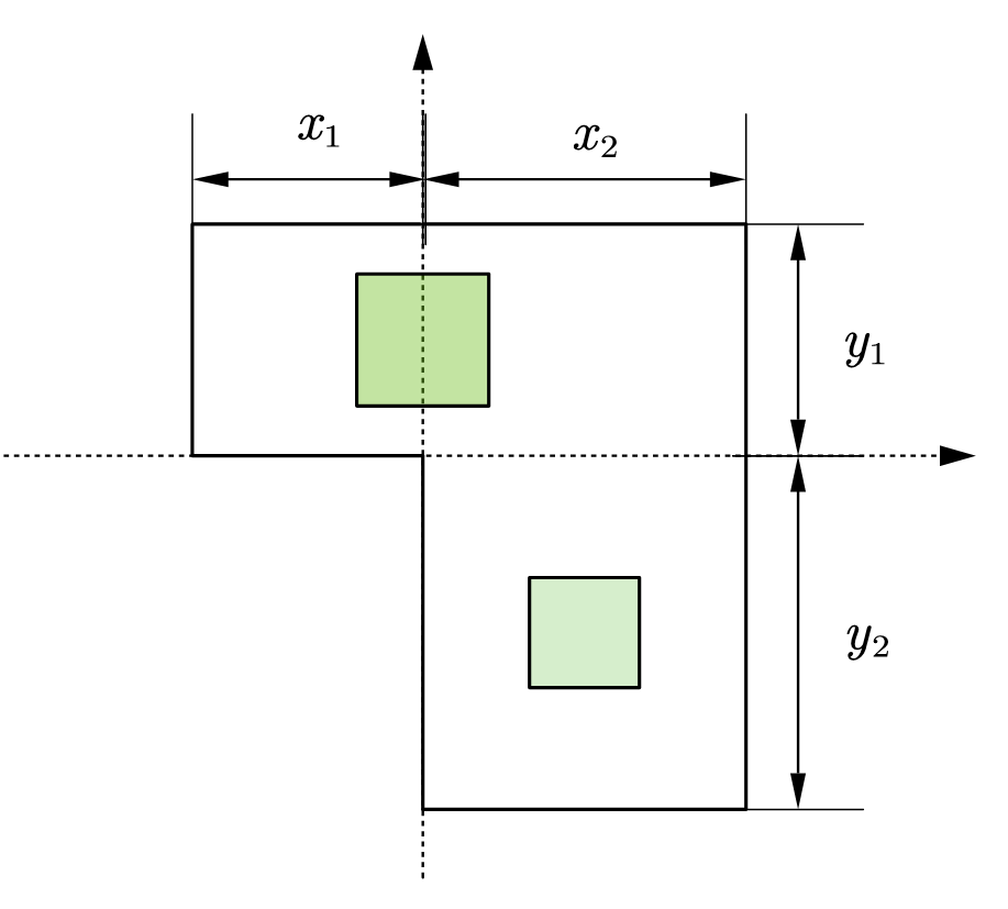 FiPy求解稳态热传导问题 - 知乎