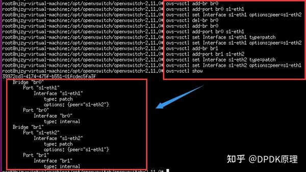 OVS常用命令 - 知乎