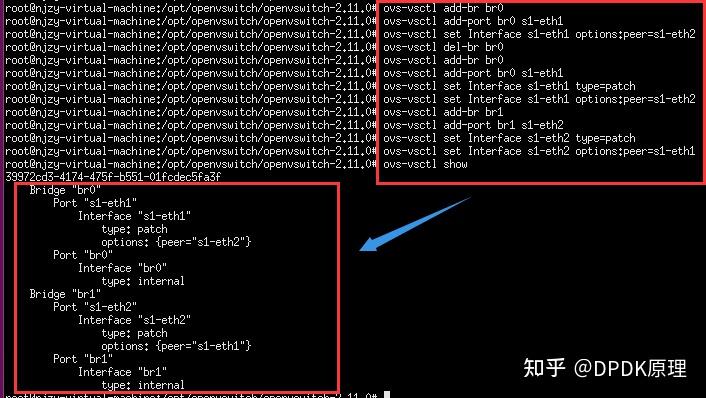 OVS常用命令 - 知乎