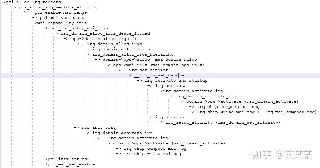 PCIE MSI and MSI-X - 知乎