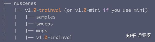 OpenPCDet踩坑记录 - 知乎