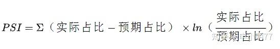 风控模型稳定性指标PSI的原理、计算和局限性 - 知乎