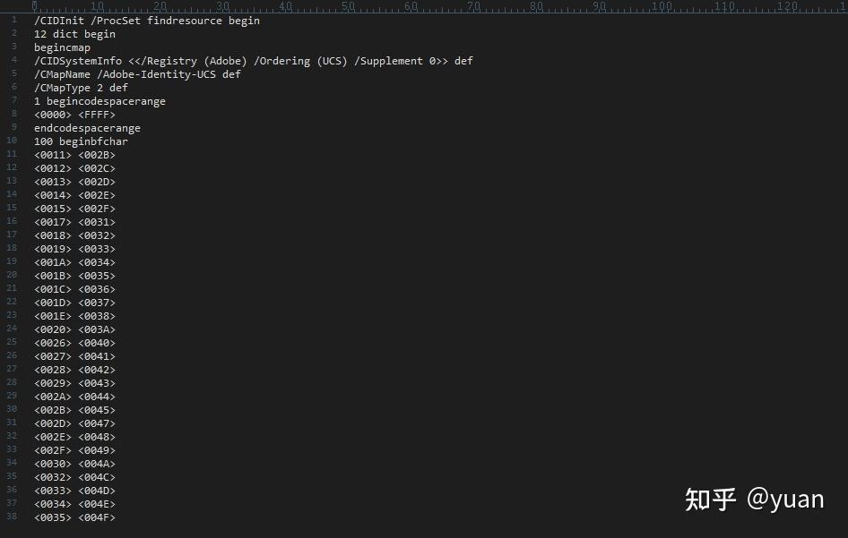 解锁 PDF 文件：使用 JavaScript 和 Canvas 渲染 PDF 内容 - 知乎