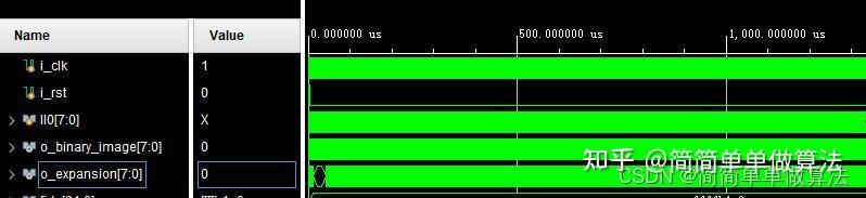 基于fpga的图像形态学膨胀算法实现包括tb测试文件和matlab辅助验证 知乎