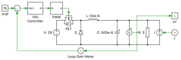 PLECS 应用范例(13): 带环路增益分析的Buck变换器（Buck Converter with Loop Gain Analysis ...