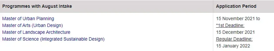 亚太篇 | 22Fall全球景观院校申请DDL合集 | Needle景观资讯 - 知乎