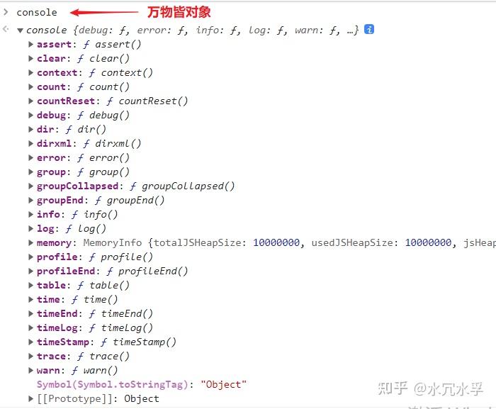 Console对象的常用api学习记录 - 知乎