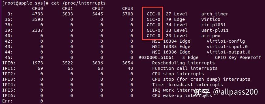 Linux 中断子系统（一）--数据结构 - 知乎