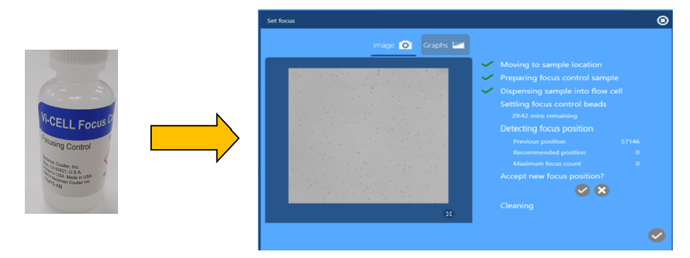 Vi-CELL BLU细胞计数仪在工程细胞株开发中的特点和优势 - 知乎