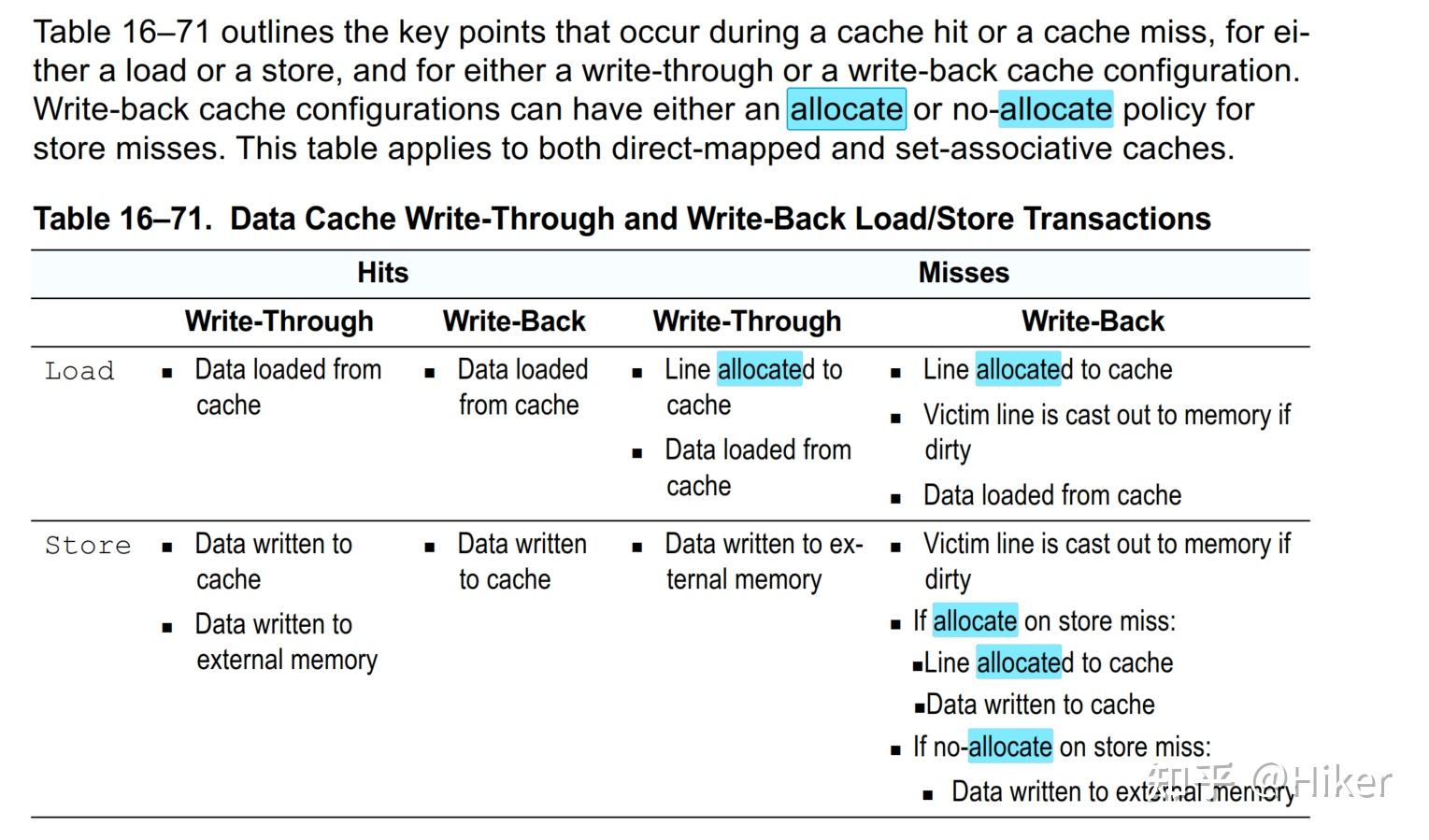 cache coherency - 知乎
