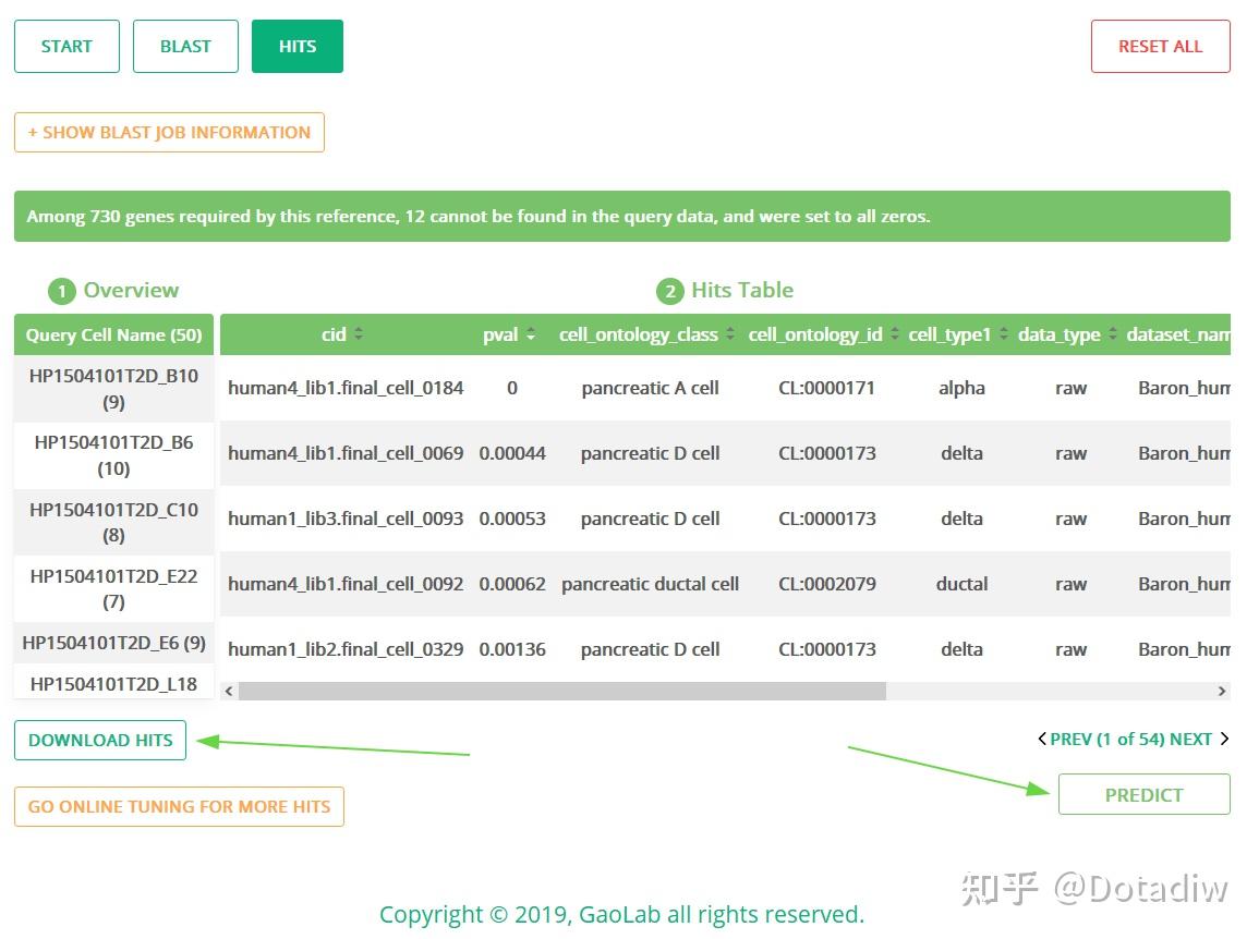 如何使用 Cell BLAST 来注释单细胞的细胞类型 - 知乎