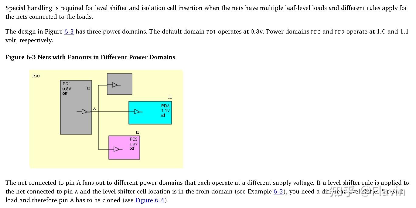 Solved the conflict of module names between 2 parts netlist - 知乎