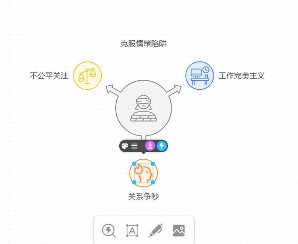 Napkin AI 完全使用指南 - 知乎