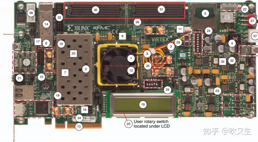 FMC接口介绍 - 知乎