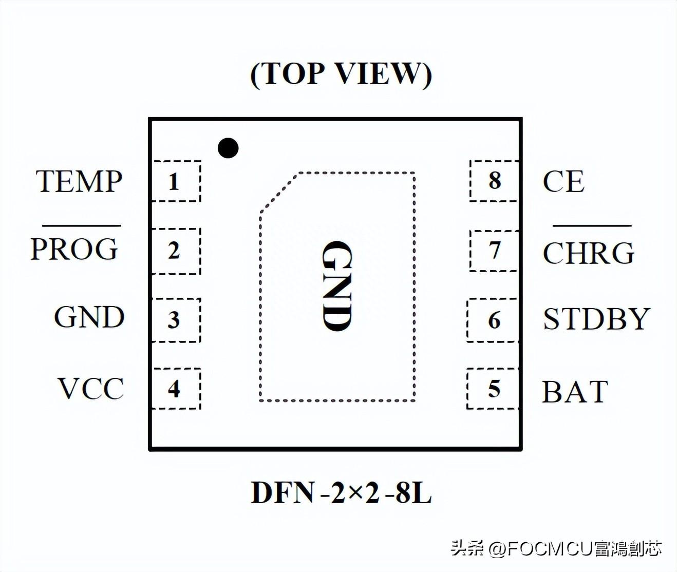 FH4056H｜输入28V 耐压具有OVP 功能1A 线性锂电池充电芯片 - 知乎