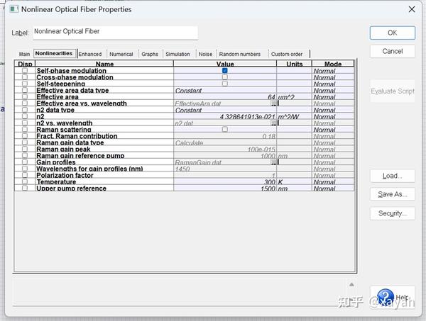 OptiSystem应用：四波混频（FWM） - 知乎