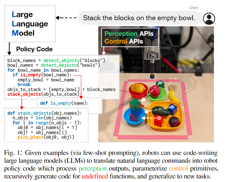 Code as Policies: Language Model Programs for Embodied Control - 知乎