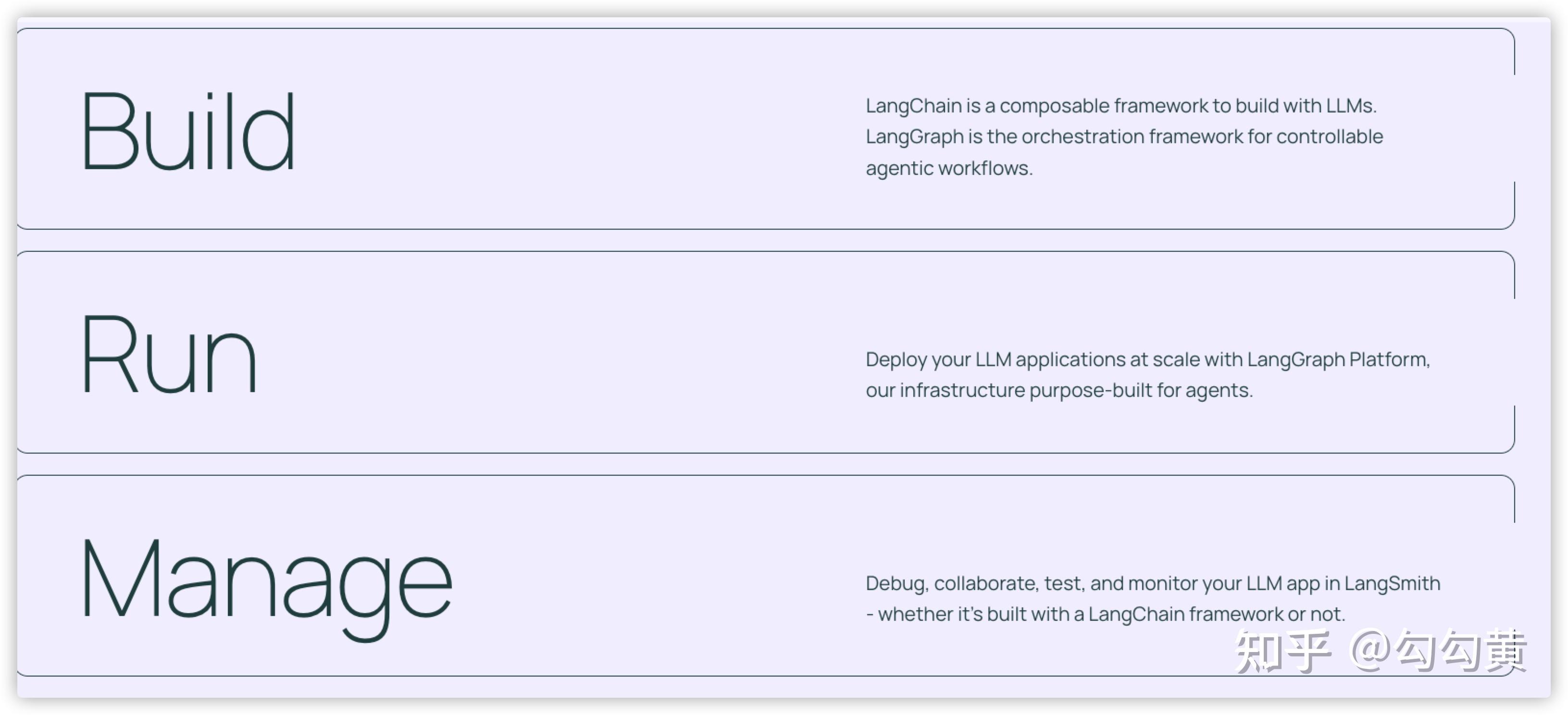 【LangChain-1】LangChain介绍及API使用（含代码） - 知乎