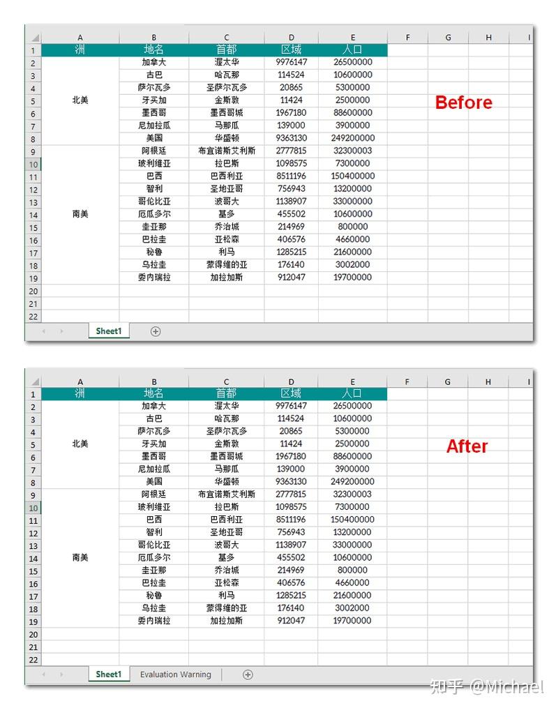 Java实现xls和xlsx之间的相互转换 知乎