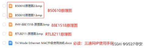Fpga高端项目:纯verilog的 Udp 协议栈,提供11套工程源码和技术支持 知乎
