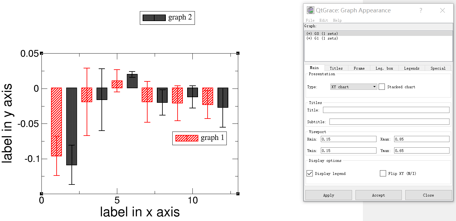 如何用Xmgrace (Qtgrace) 画柱状图 - 知乎