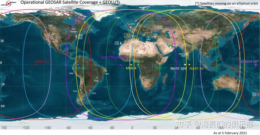 海上搜救：一文看懂COSPAS-SARSAT - 知乎